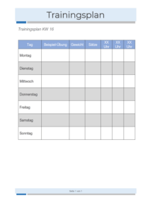 Trainingsplan: 3 der besten Vorlagen, Muster & Beispiele